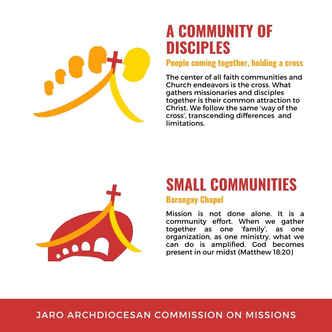 The symbols and elements used in the chosen logo for the Jaro ...